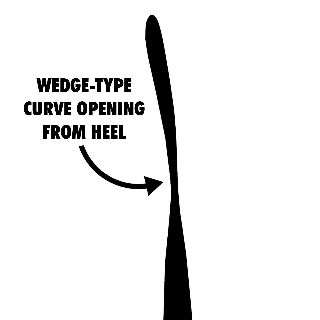 Stick School – Pro Stock Hockey Sticks