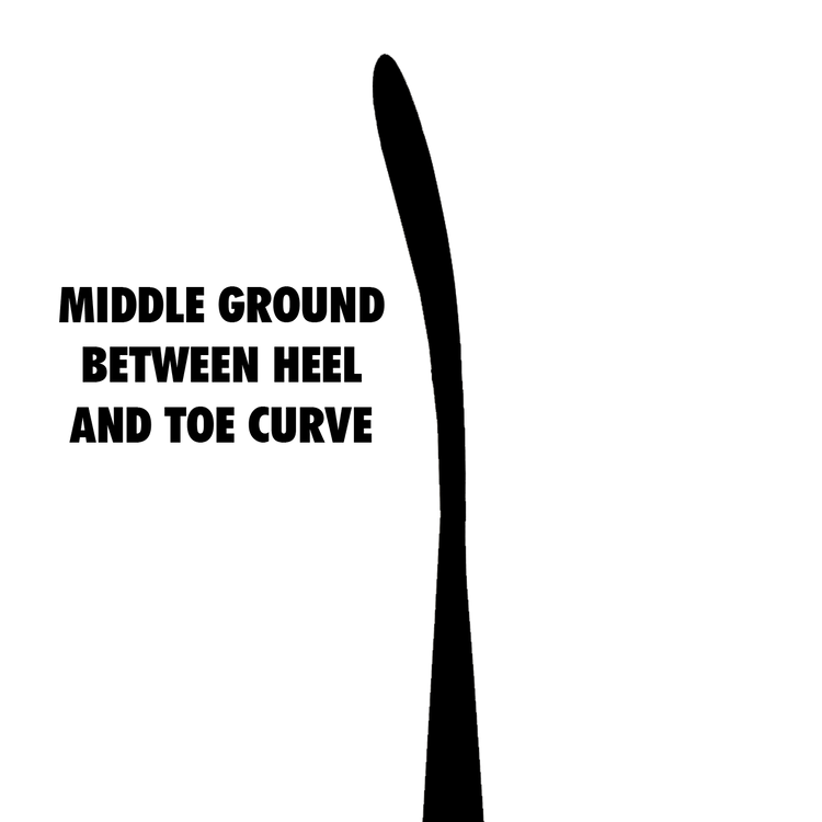 Stick School – Pro Stock Hockey Sticks