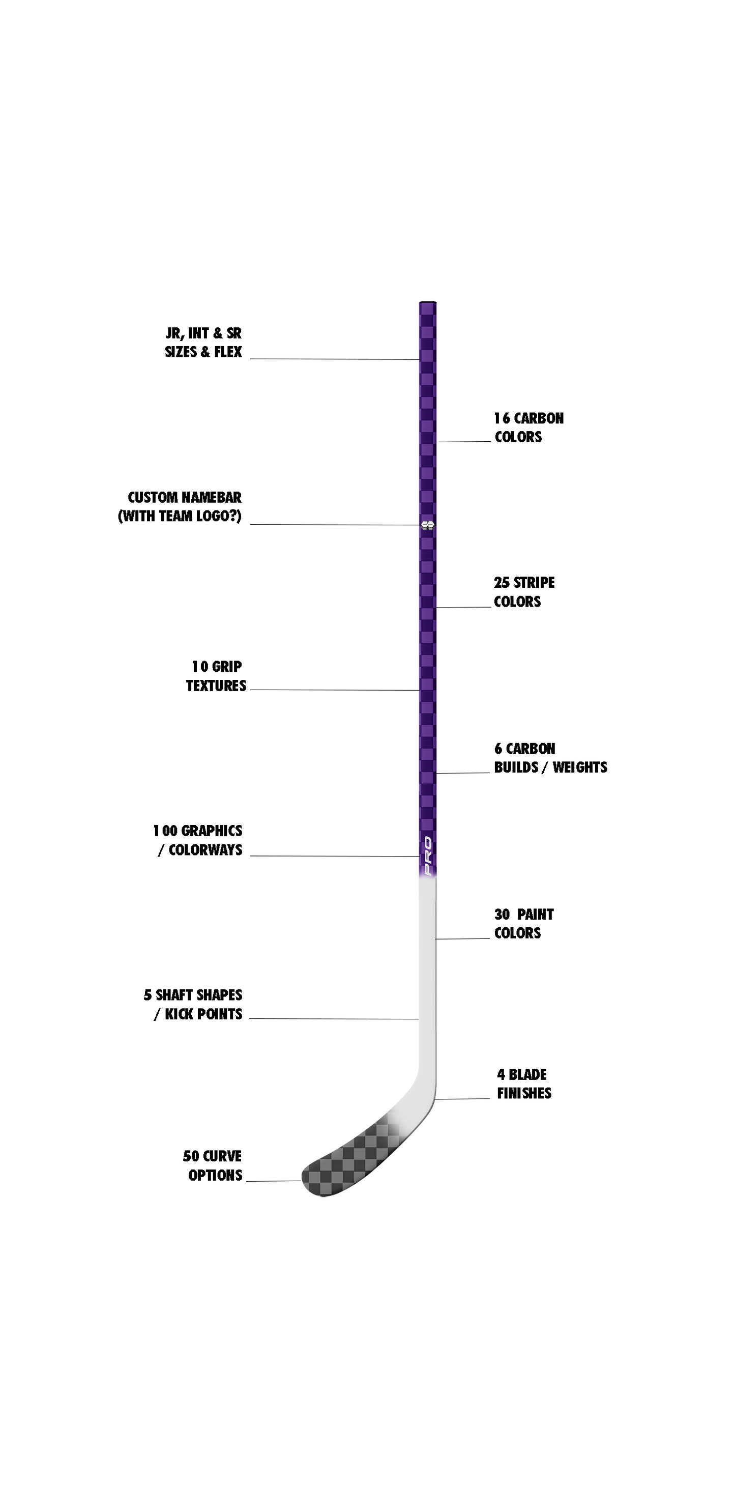 Pro Stock Hockey Sticks