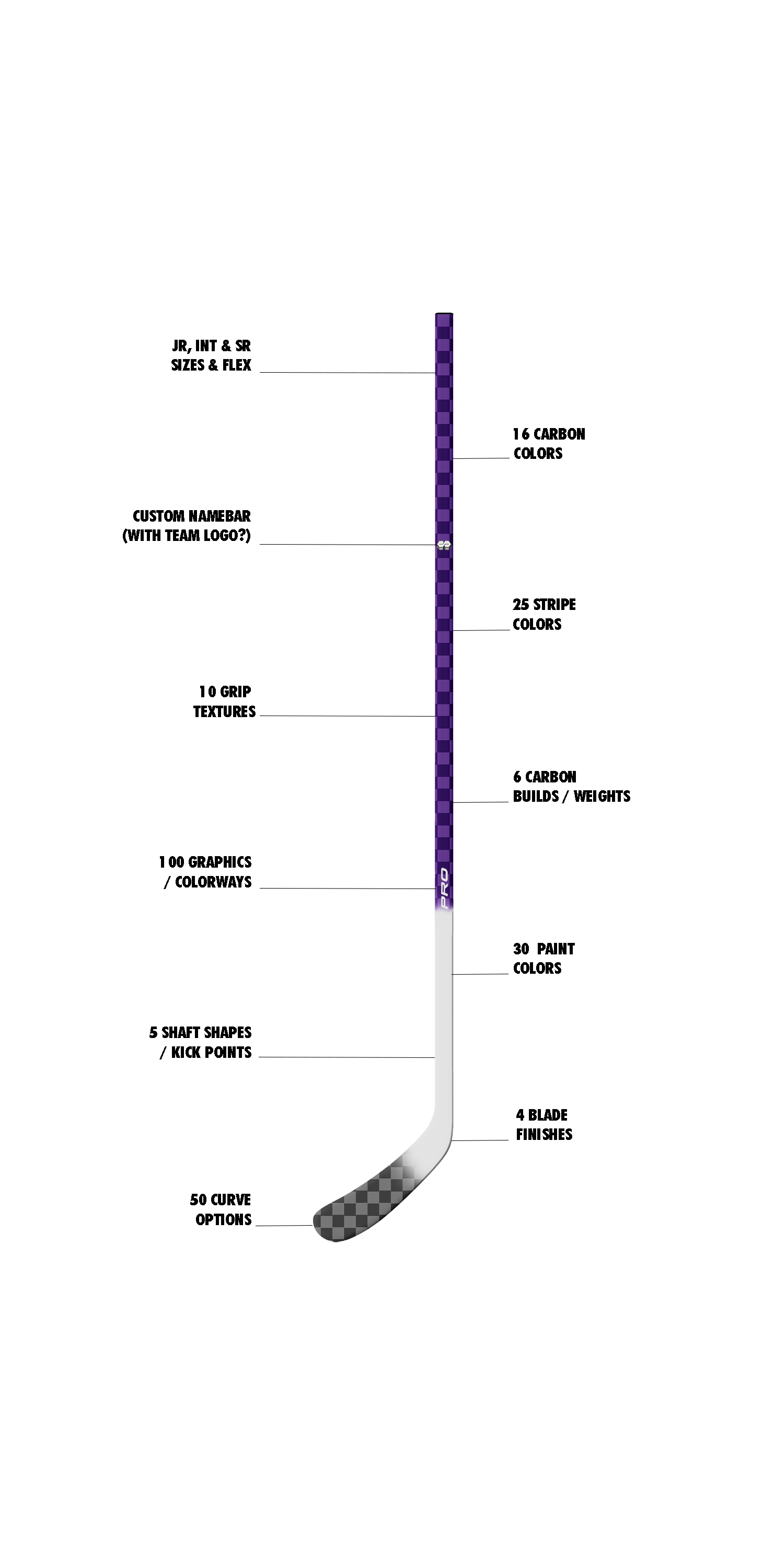 Pro Stock Hockey Sticks
