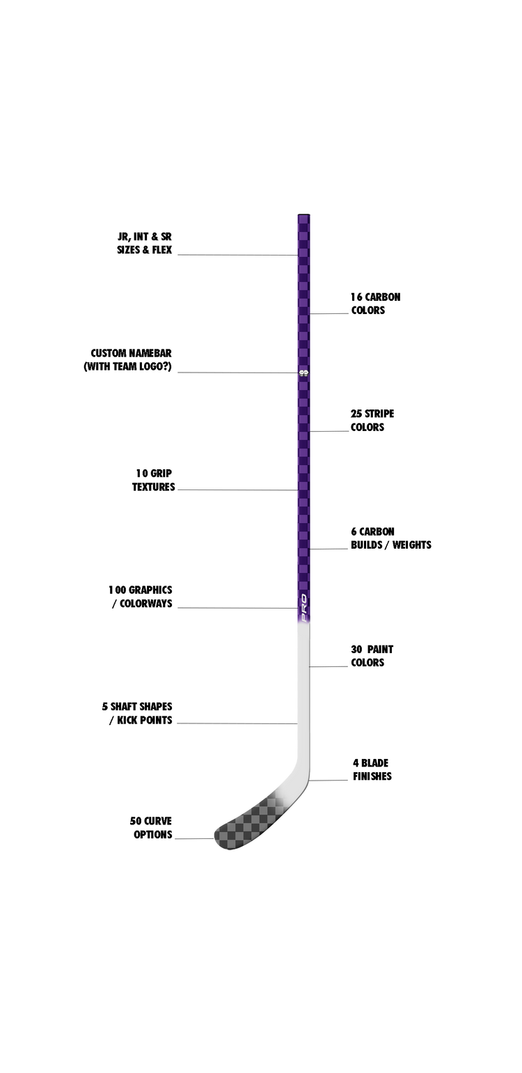 Pro Stock Hockey Sticks