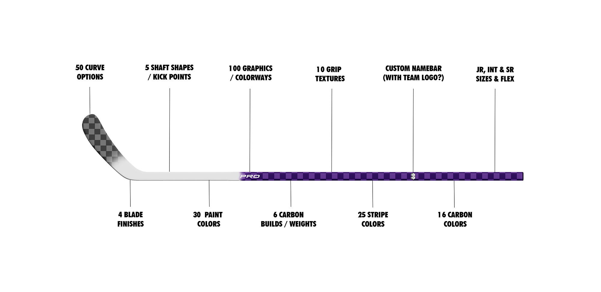 Pro Stock Hockey Sticks