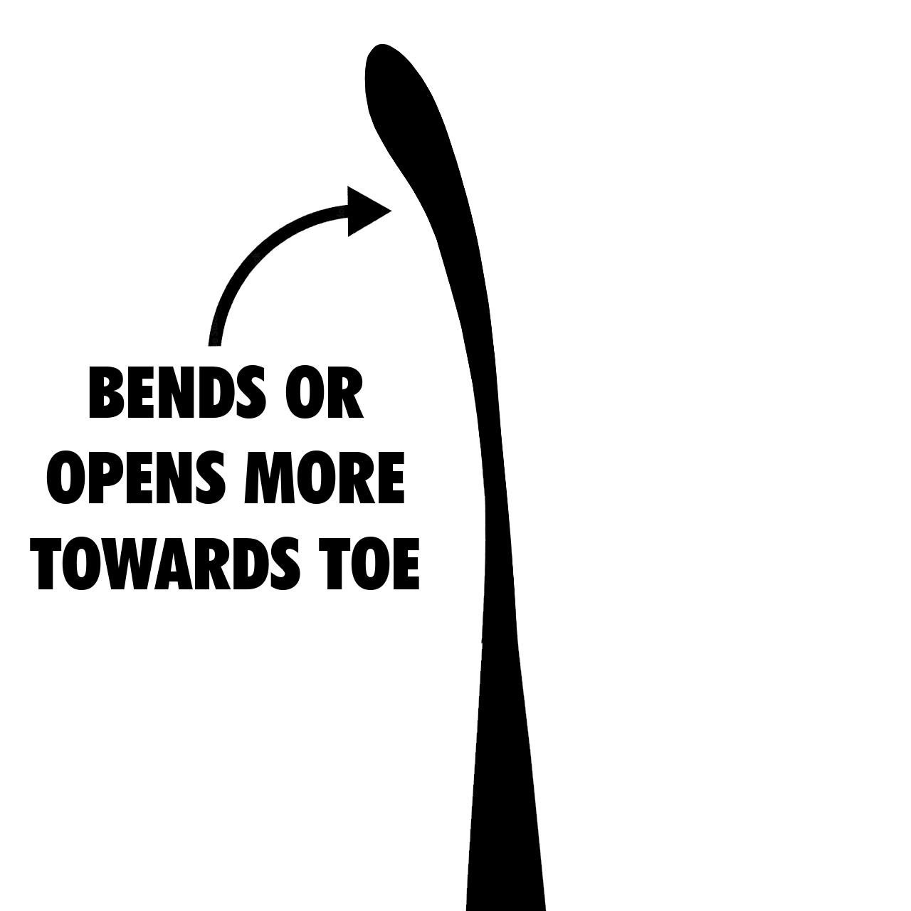 Stick School – Pro Stock Hockey Sticks