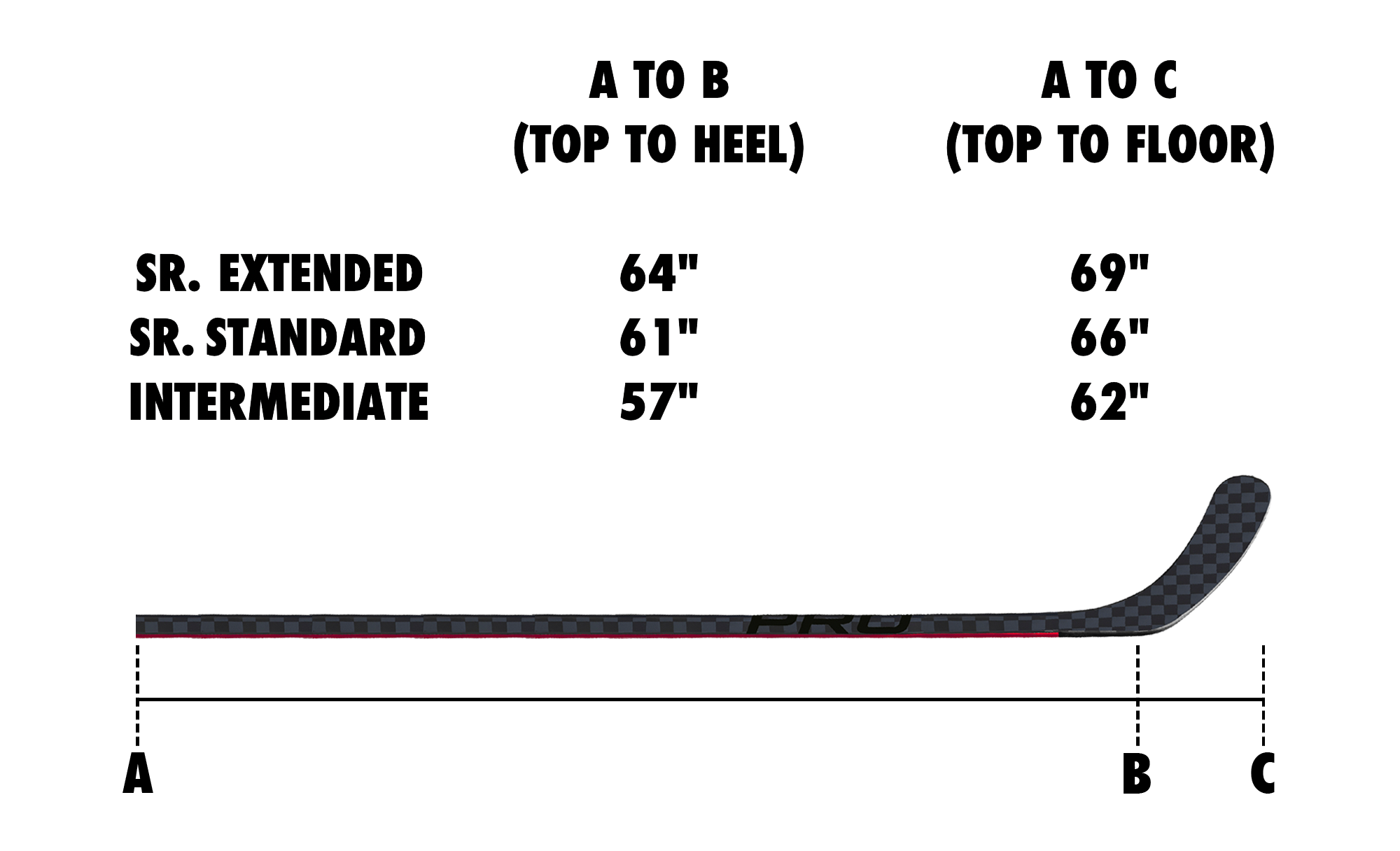 P92 (ST: Retail "Sakic / Backstrom") - OG (RED) - Pro Stock Hockey Sti ...