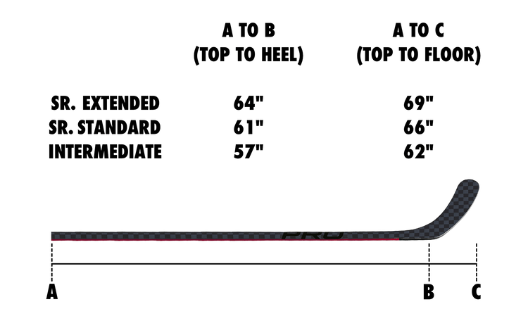 P92 (ST: Retail "Sakic / Backstrom") - OG (RED) - Pro Stock Hockey Sti ...